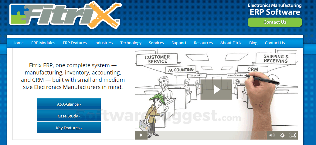 Fitrix - Pricing, Features, and Details in 2025